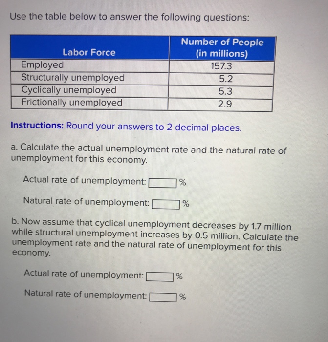 Solved Use the table below to answer the following | Chegg.com