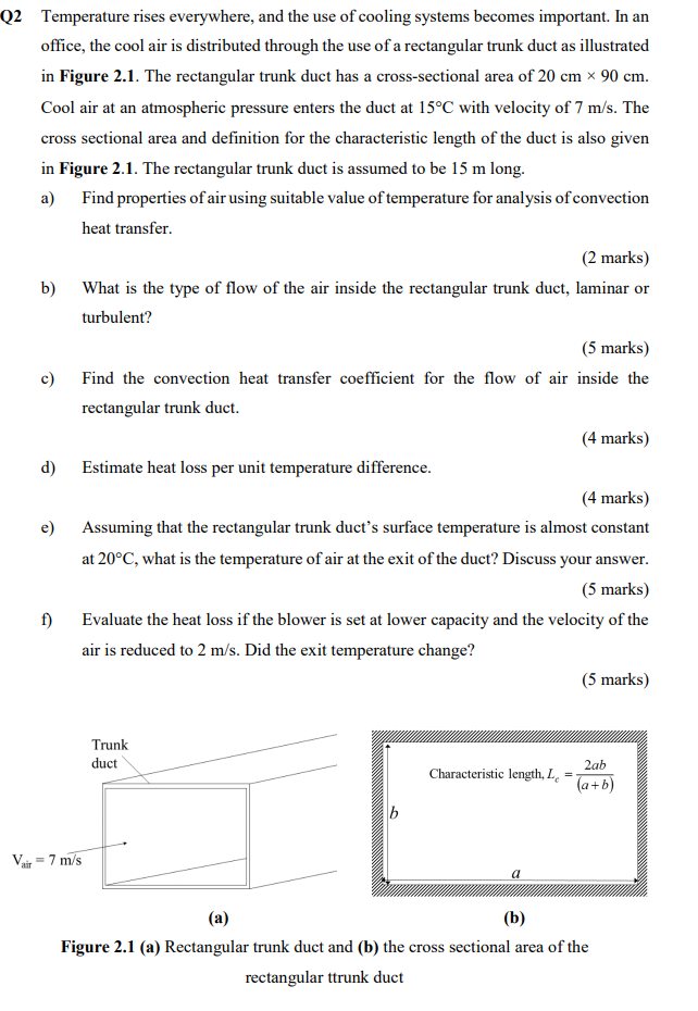 Solved Q2 Temperature rises everywhere, and the use of | Chegg.com
