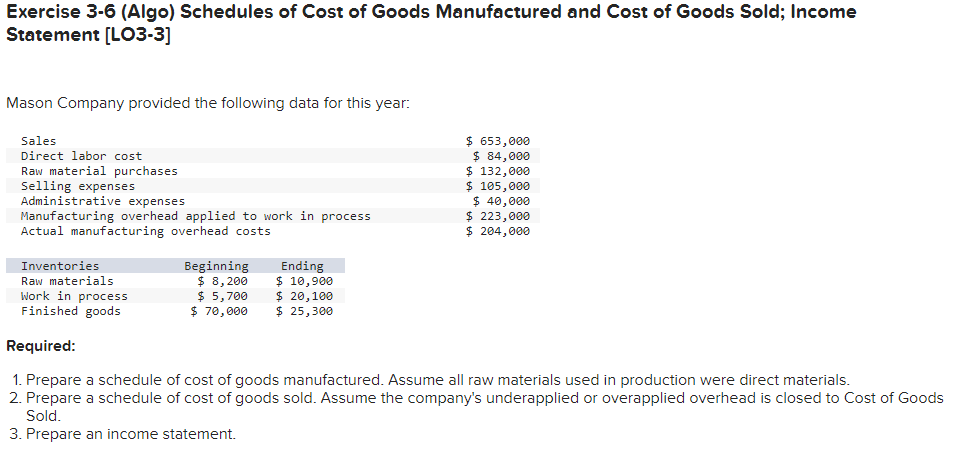 Solved Exercise 3-6 (Algo) ﻿Schedules of Cost of Goods | Chegg.com