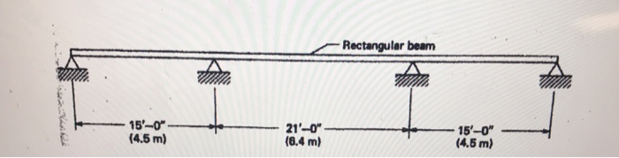 Solved Design a rectangular beam continuous over three spans | Chegg.com