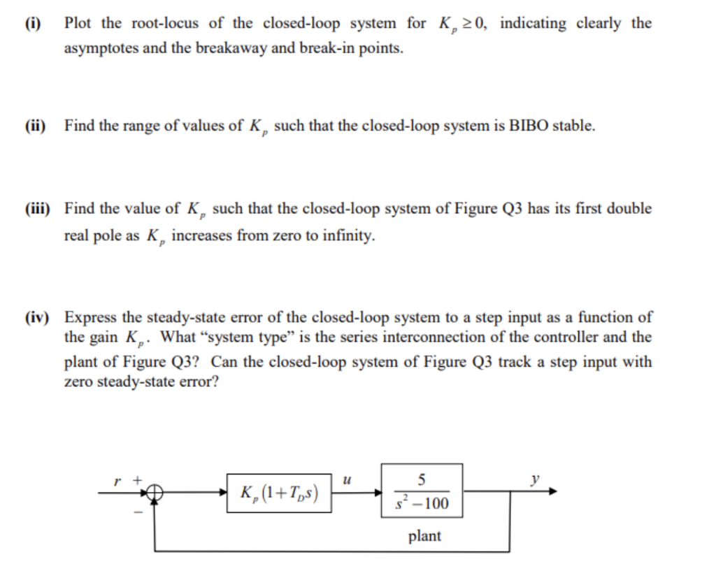 (i) Plot the root-locus of the closed-loop system for | Chegg.com