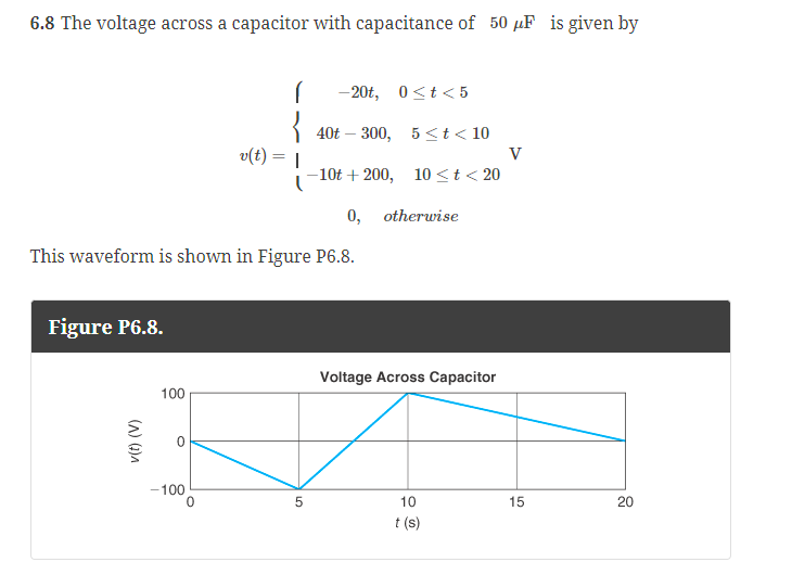 Solved 6.8 The voltage across a capacitor with capacitance | Chegg.com