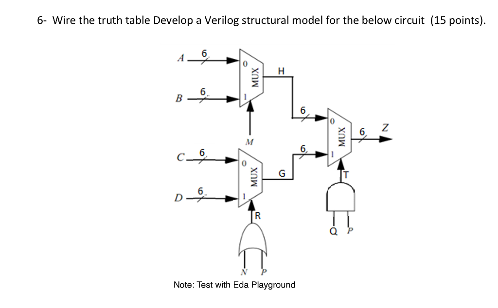 Solved 6- Wire the truth table Develop a Verilog structural | Chegg.com