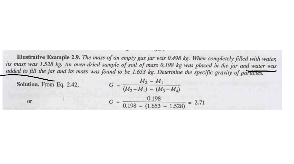 Solved Illustrative Example 2.9. The mass of an empty gas | Chegg.com