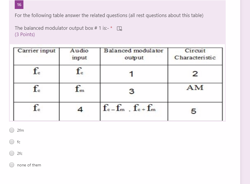 Solved 16 For the following table answer the related | Chegg.com