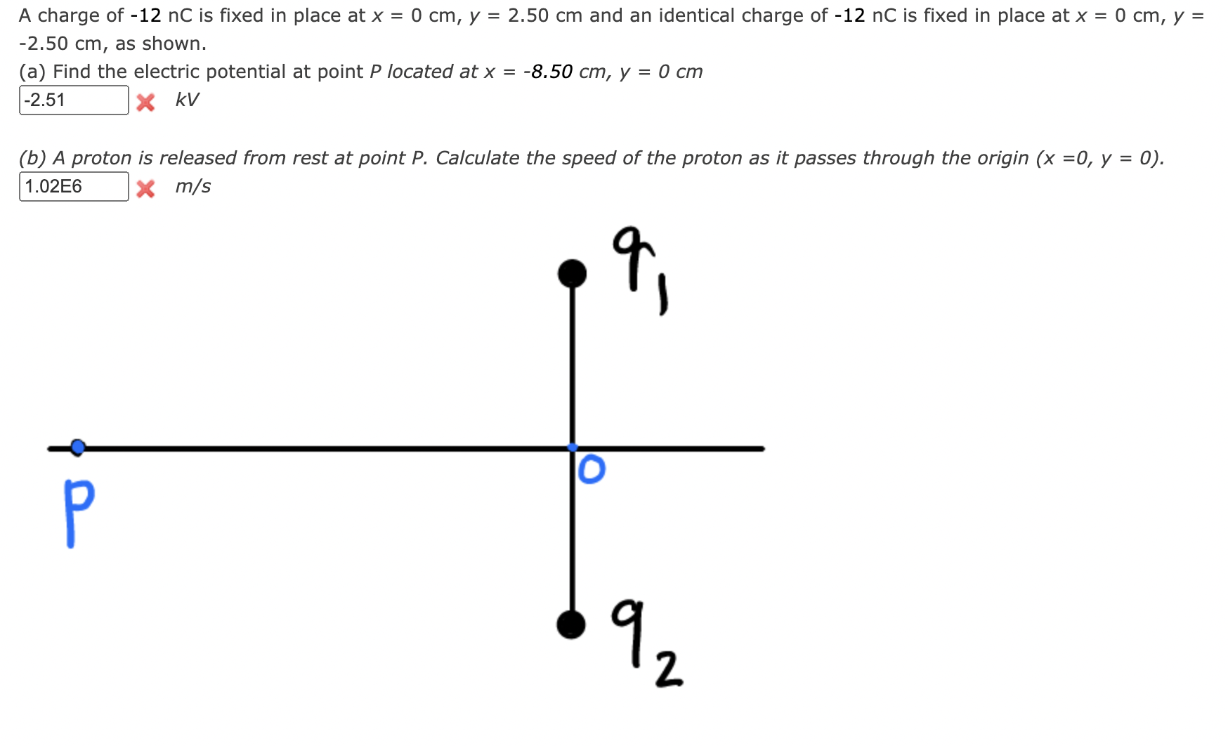 Solved A charge of −12nC is fixed in place at x=0 cm,y=2.50 | Chegg.com