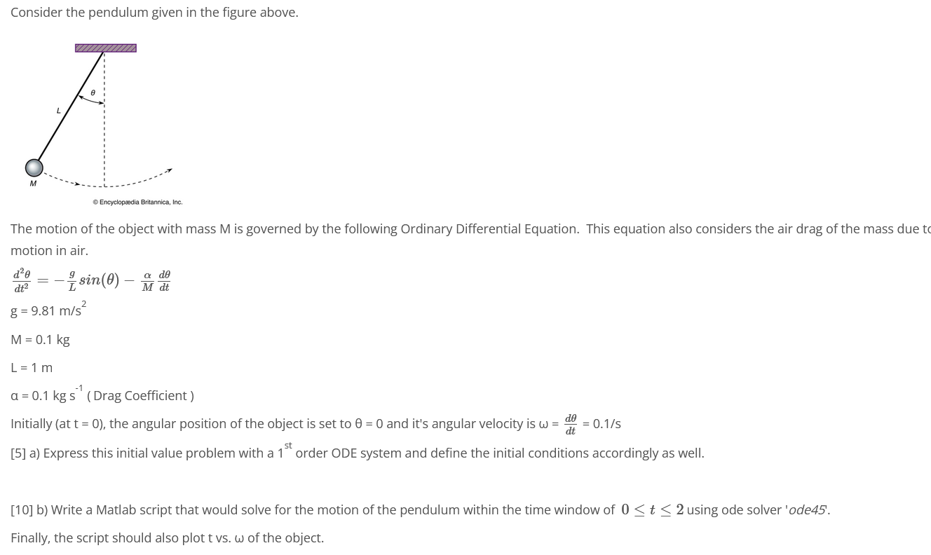 Consider the pendulum given in the figure above. The | Chegg.com