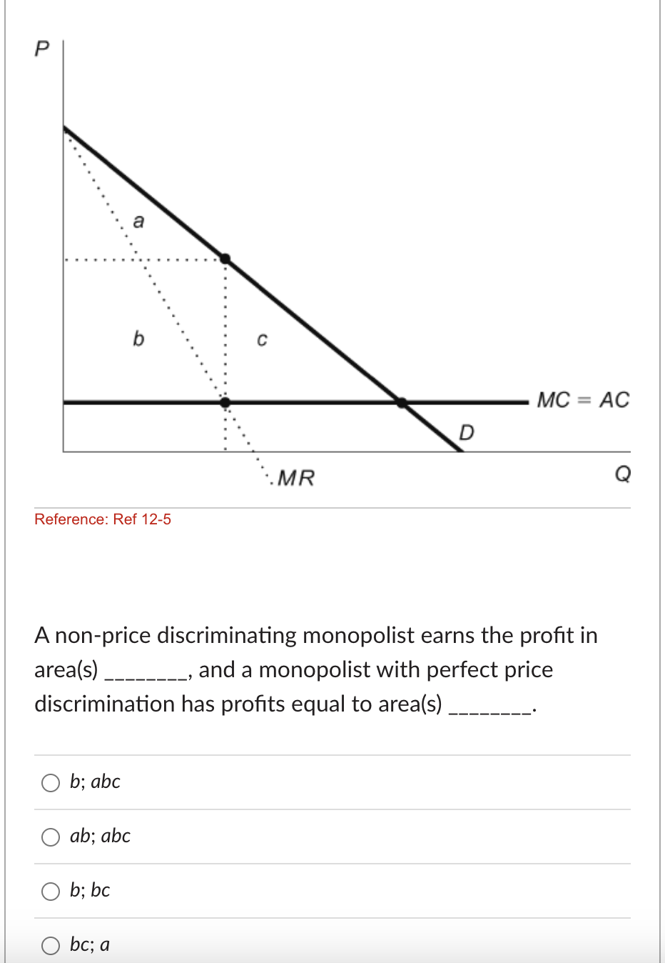 Solved A non-price discriminating monopolist earns the | Chegg.com Solved A non-price discriminating monopolist earns the | Chegg.com