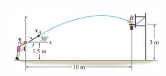 Solved A basketball player shown in Figure stands 10 meters | Chegg.com