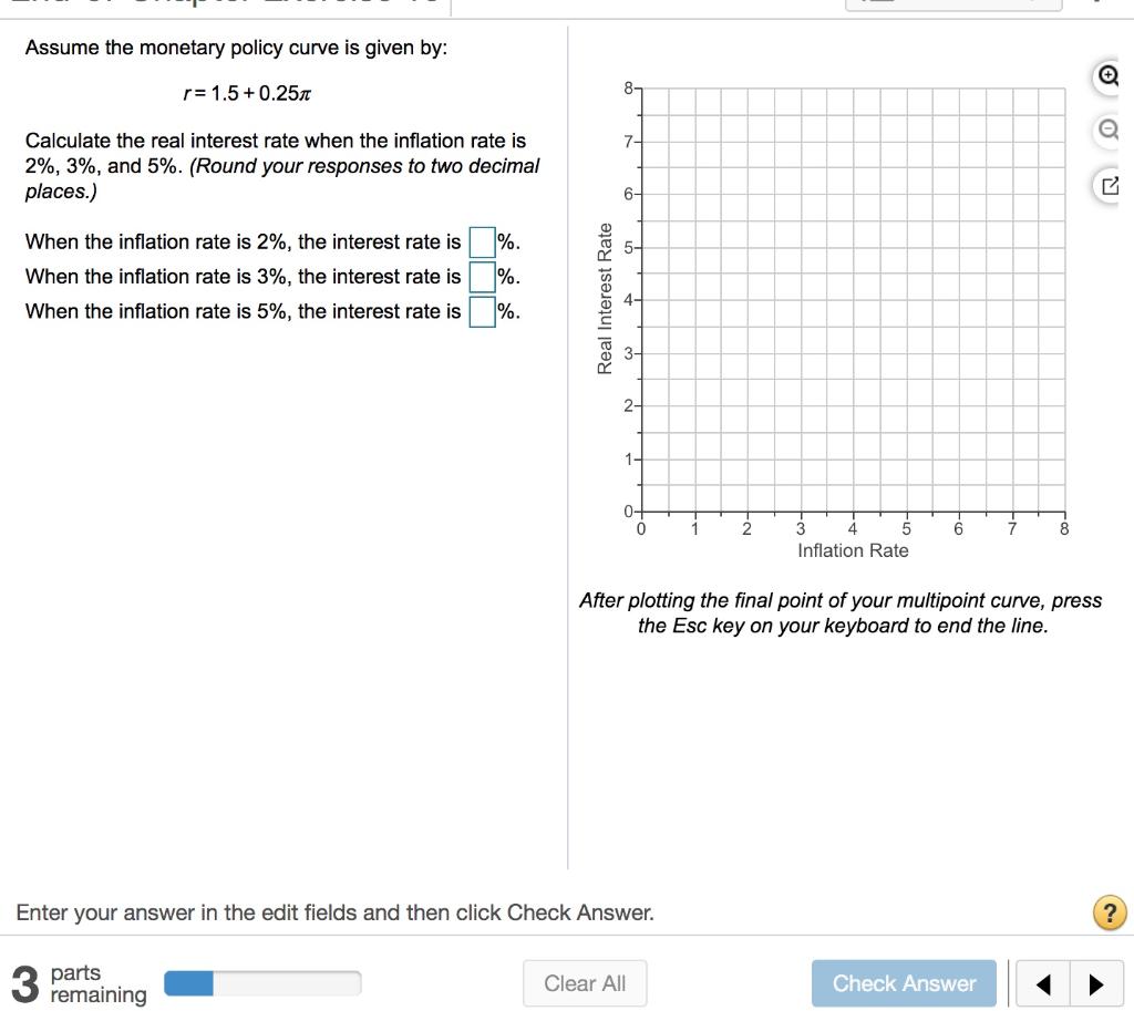 Solved Assume the monetary policy curve is given by: r= 1.5 | Chegg.com