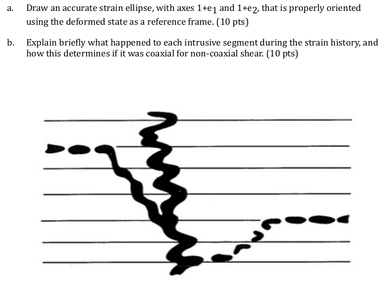 Solved The sketch below (from Rowland et al.’s structure lab | Chegg.com