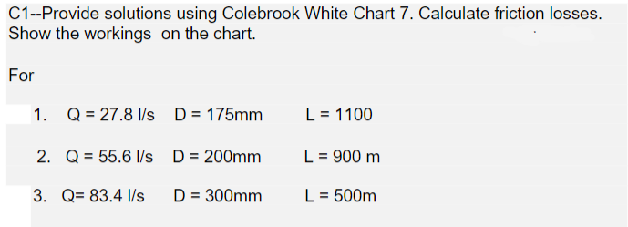 Solved C1--Provide solutions using Colebrook White Chart 7. | Chegg.com