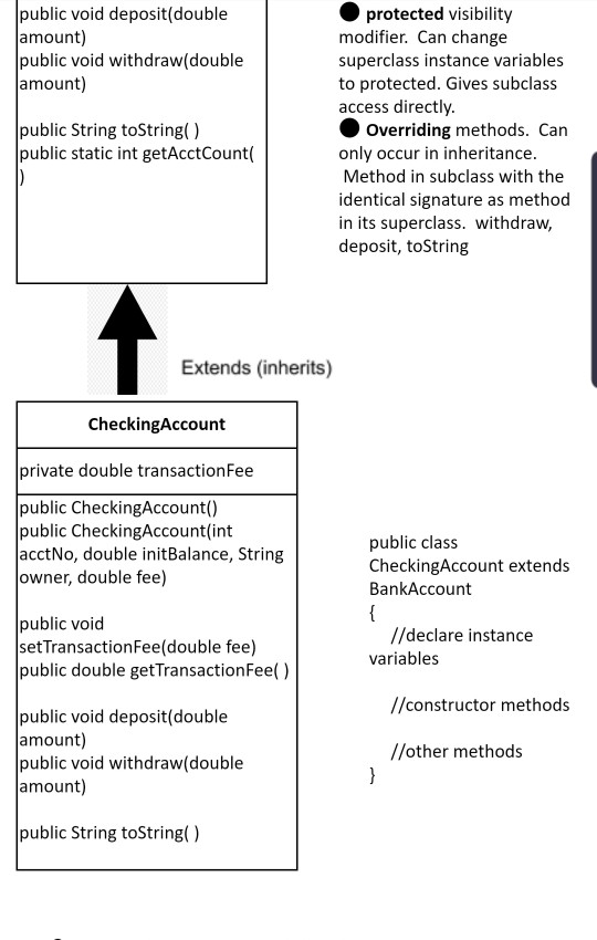Solved 1. Download BankAccount.java and Bank.java and run. | Chegg.com