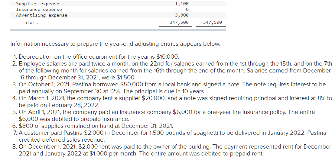 Solved Problem 2-4 (Static) Accounting cycle; adjusting | Chegg.com