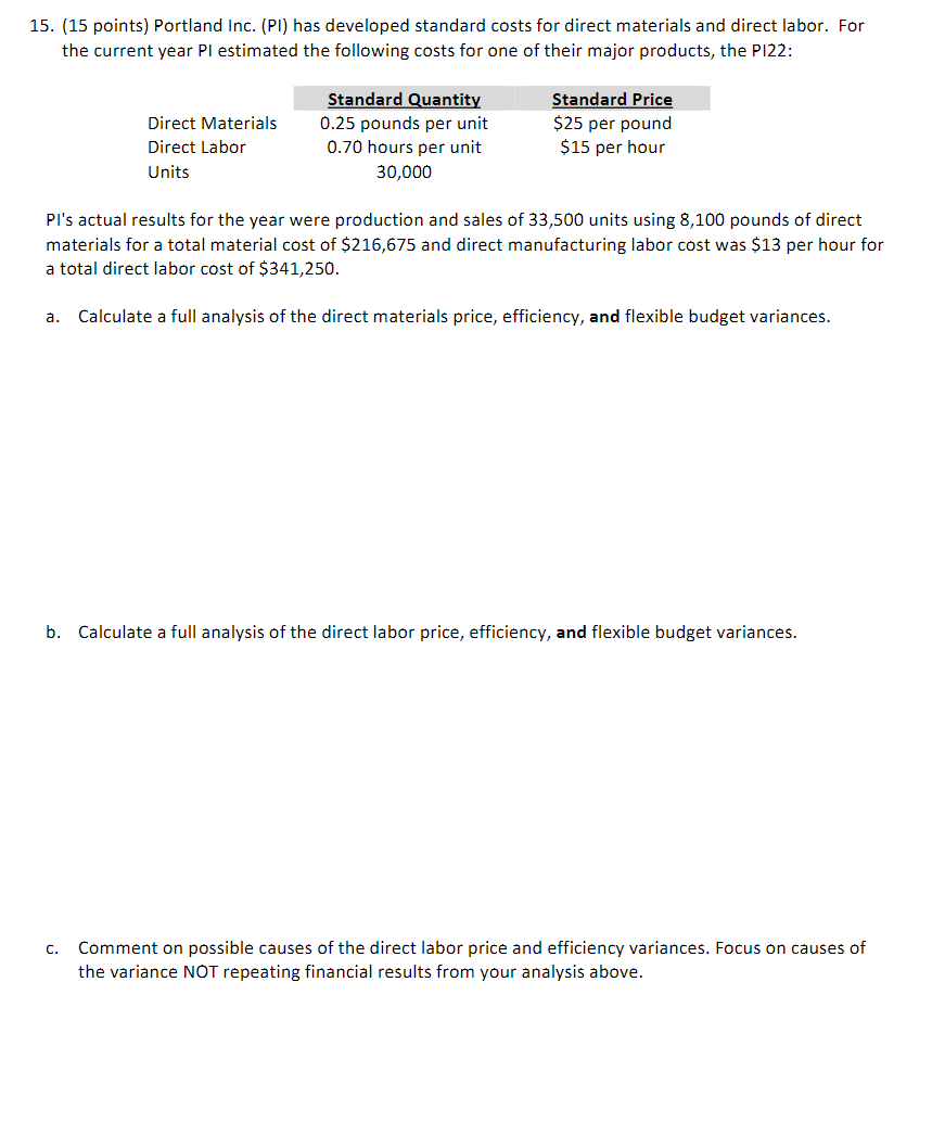 Solved 15. (15 points) Portland Inc. ( PI ) has developed | Chegg.com