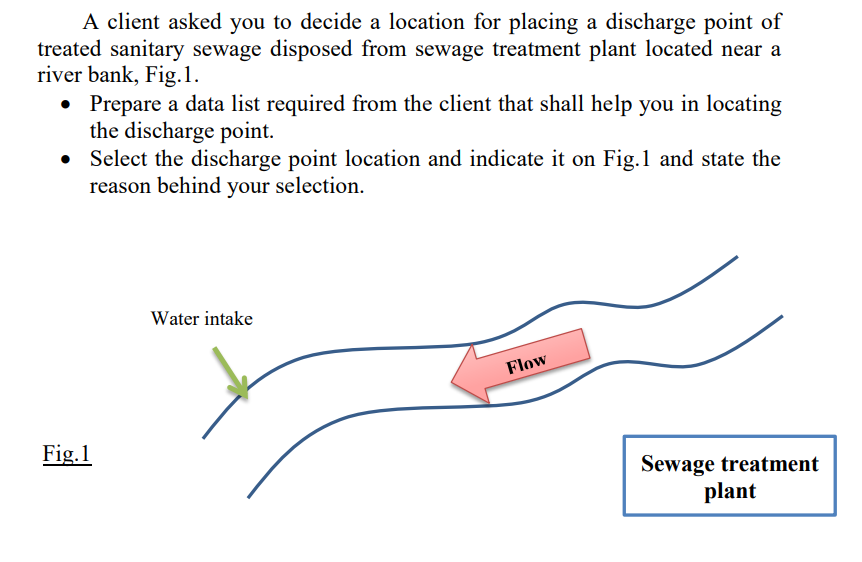 Solved A client asked you to decide a location for placing a | Chegg.com