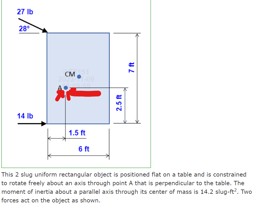 This 2 ﻿slug uniform rectangular object is positioned | Chegg.com