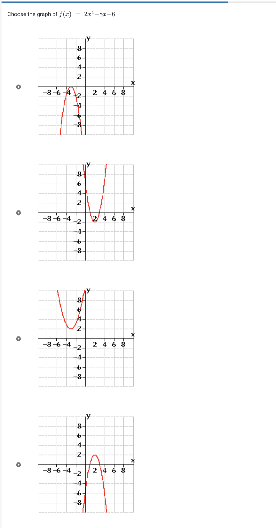 Solved Choose The Graph Of F x 2 x2 8x 6 8 6 4 2 O Chegg