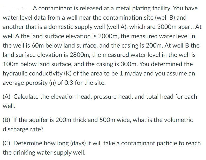 Solved A contaminant is released at a metal plating | Chegg.com