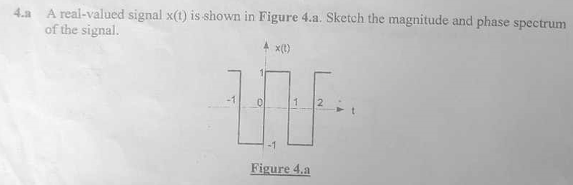 Solved 4.a A real-valued signal x(t) is shown in Figure 4.a. | Chegg.com
