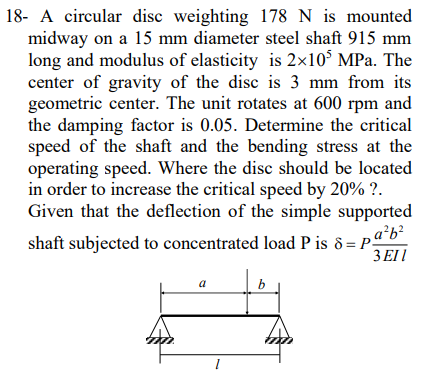 Solved 18- A circular disc weighting 178 N is mounted midway | Chegg.com