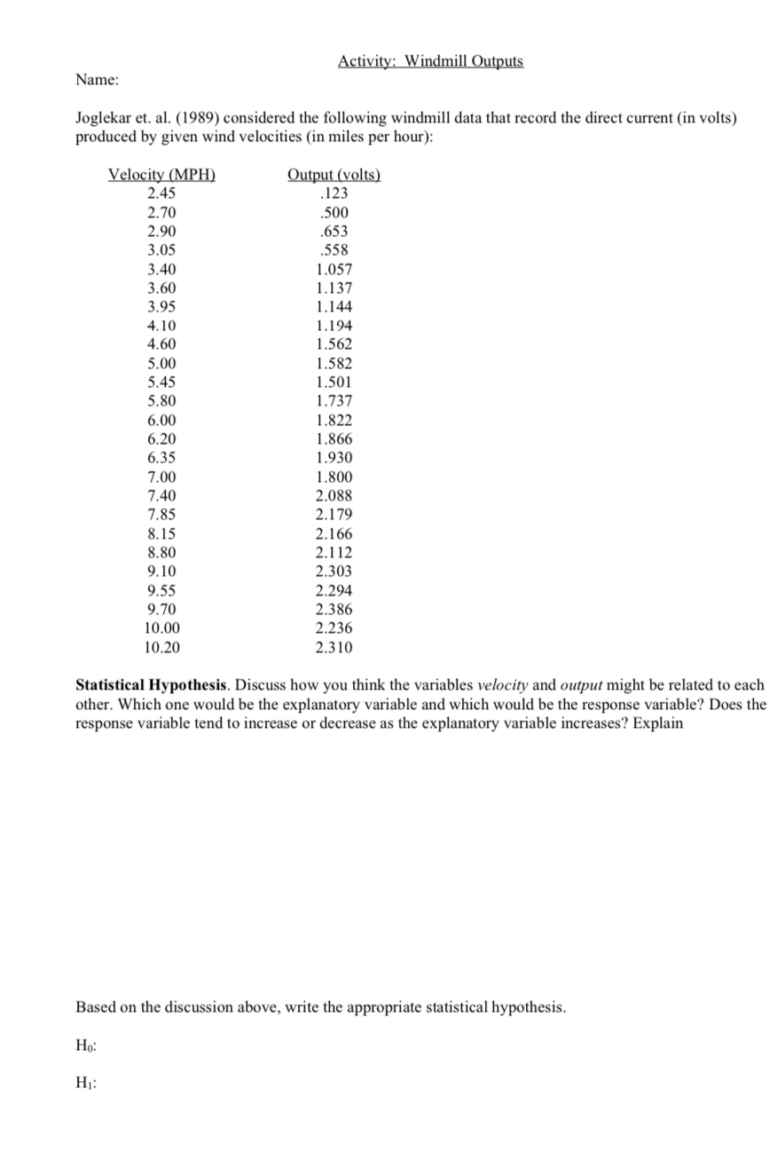 Solved Activity: Windmill Outputs Name: Joglekar et. al. | Chegg.com
