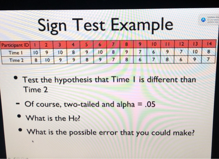 Solved Sign Test Example 12 13 14 Participant ID1 2 3 456 7 | Chegg.com
