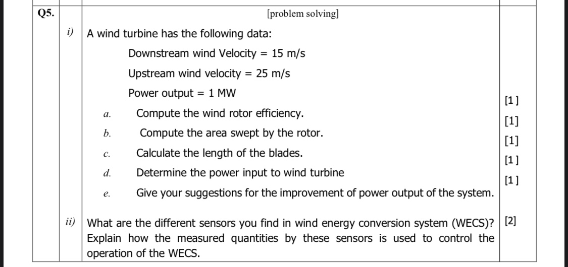 i) [problem solving] A wind turbine has the following | Chegg.com