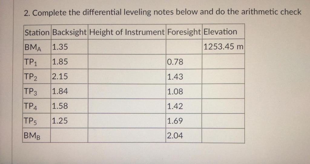 Solved 2. Complete the differential leveling notes below and | Chegg.com
