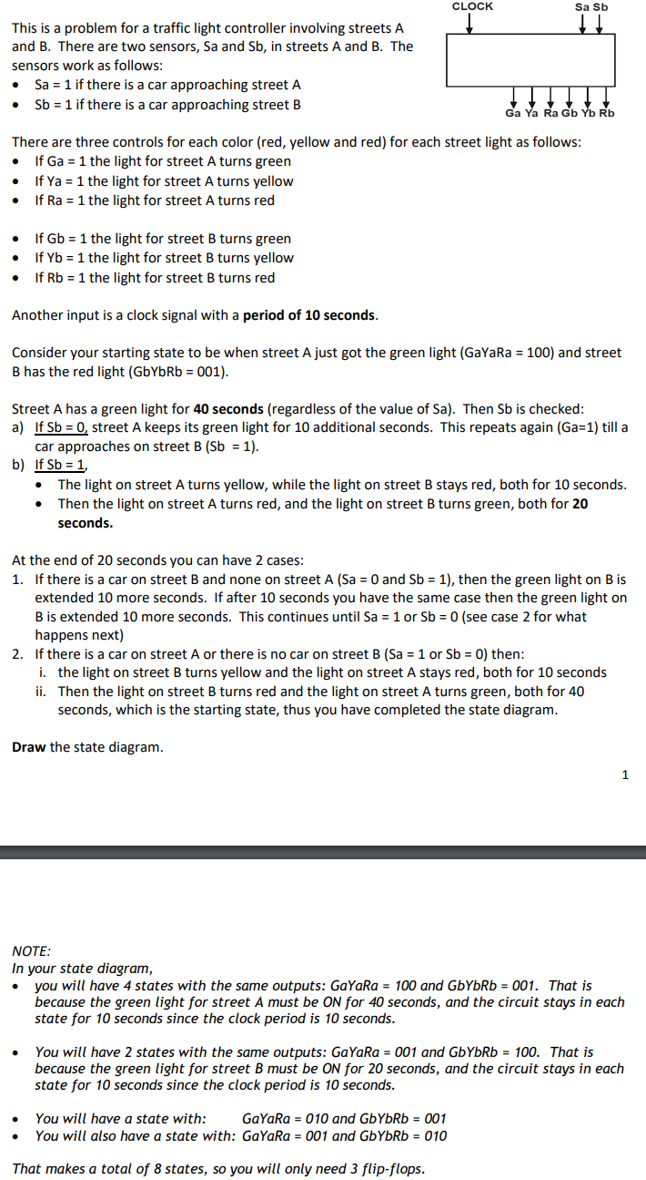 This is a problem for a traffic light controller | Chegg.com