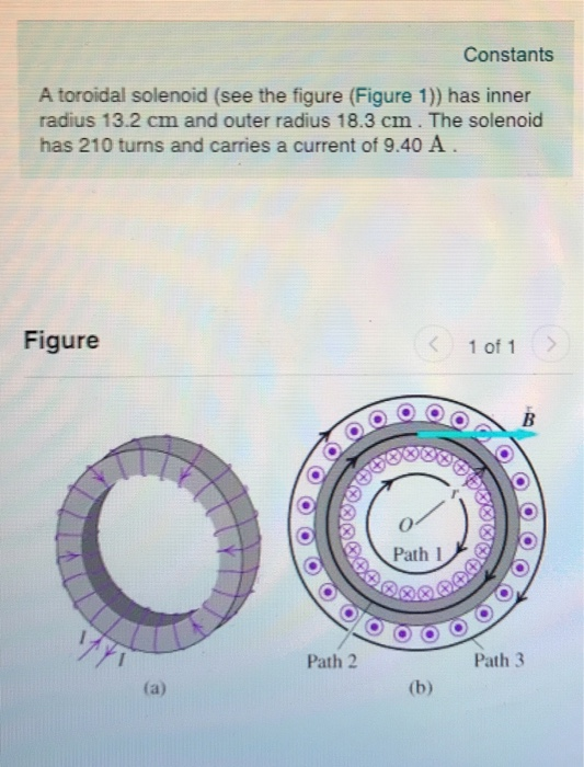 Solved Constants A toroidal solenoid (see the figure (Figure | Chegg.com