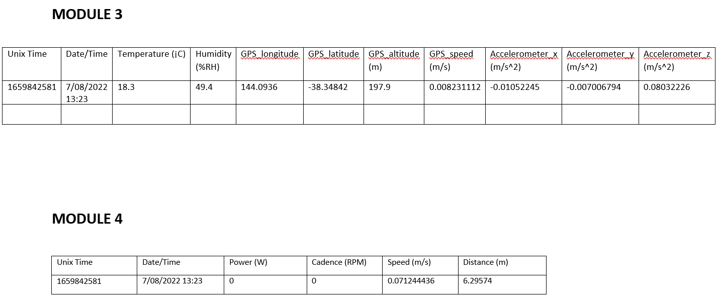 Solved Matlab Matlab Matlab Coding Please Provide A General 2562