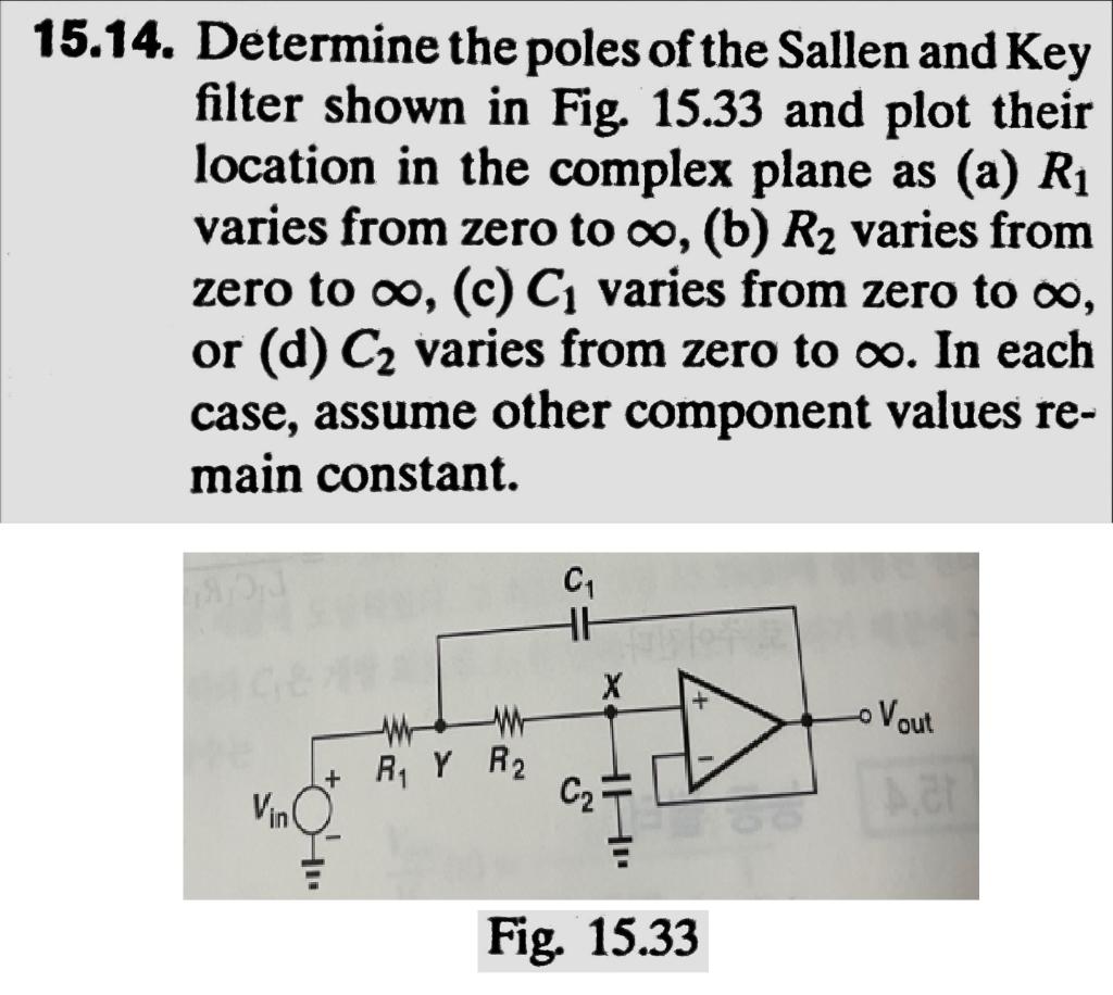 Solved 15.14. Determine the poles of the Sallen and Key | Chegg.com