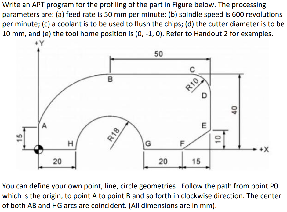 Solved Write an APT program for the profiling of the part in | Chegg.com