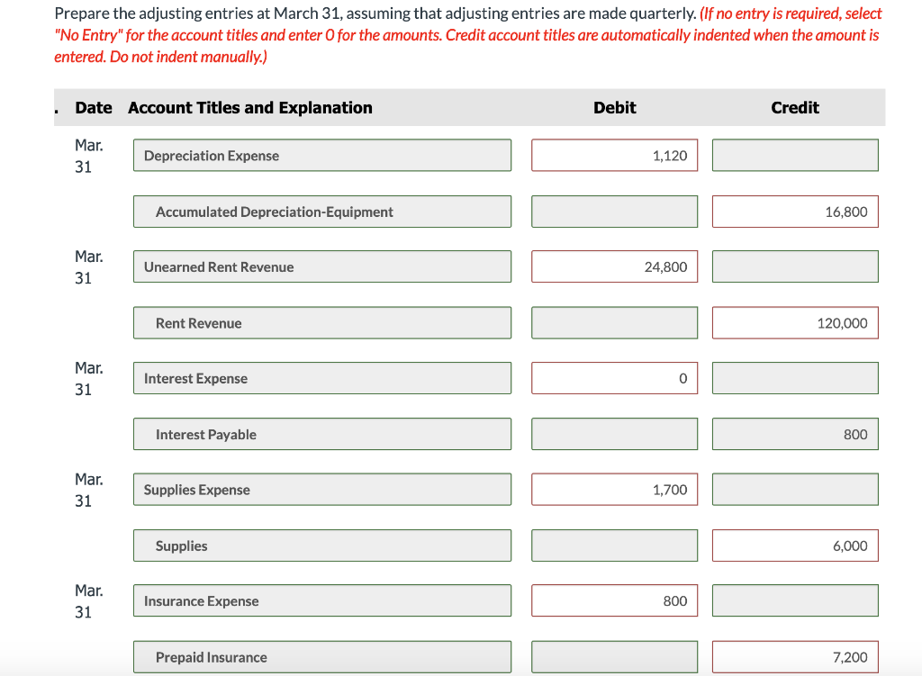 Solved The ledger of Sheffield Corp. on March 31 of the | Chegg.com