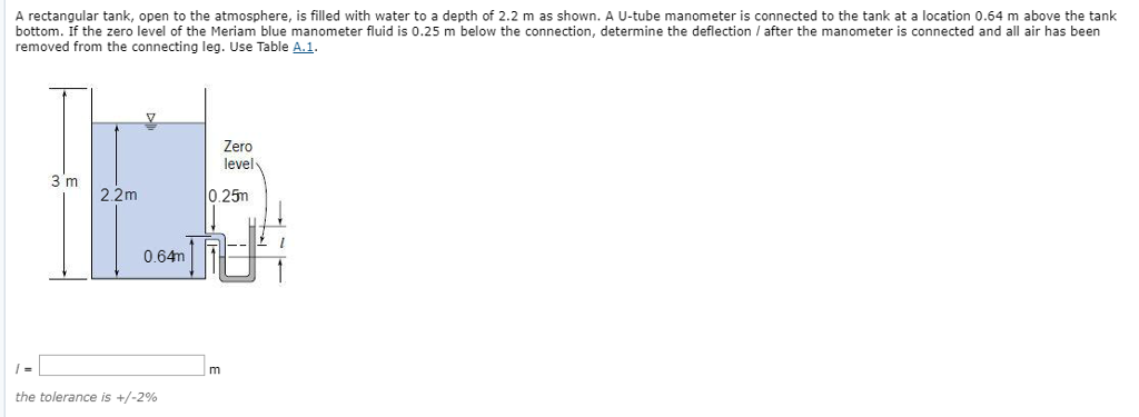 Solved A rectangular tank, open to the atmosphere, is filled | Chegg.com