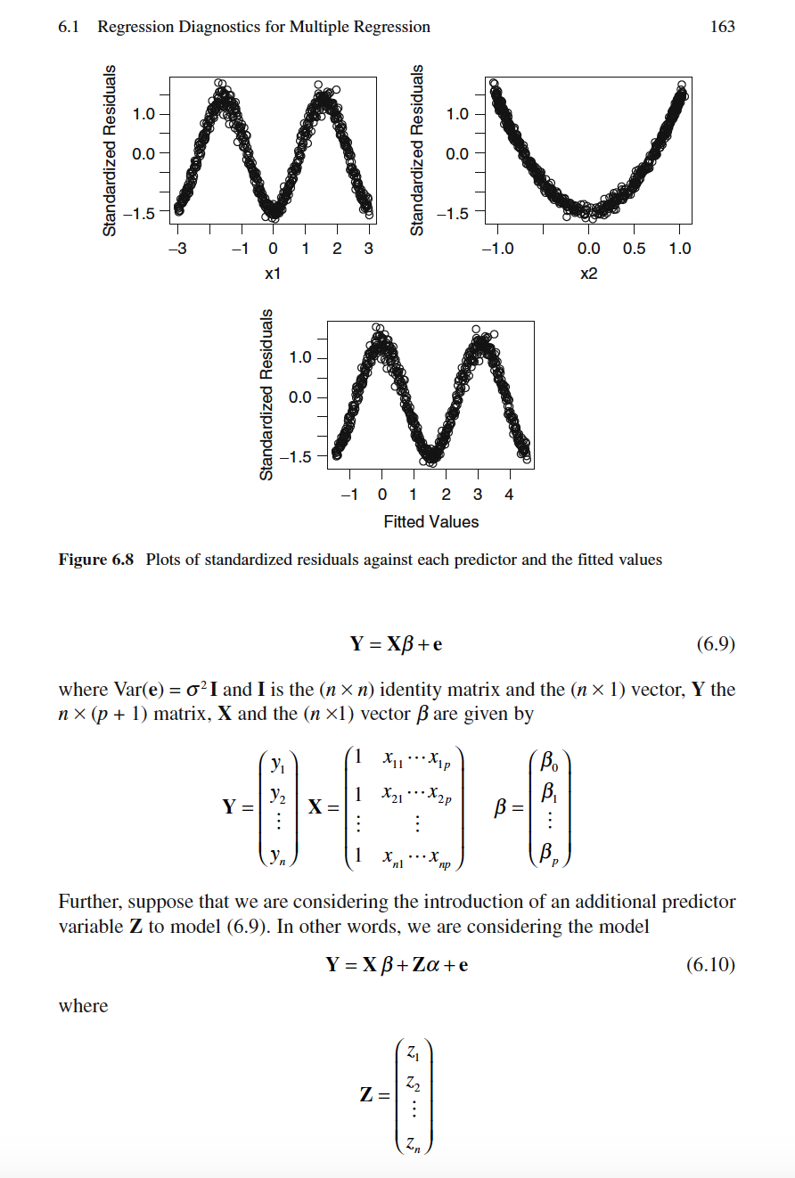 162 6 Diagnostics and Transformations for Multiple | Chegg.com