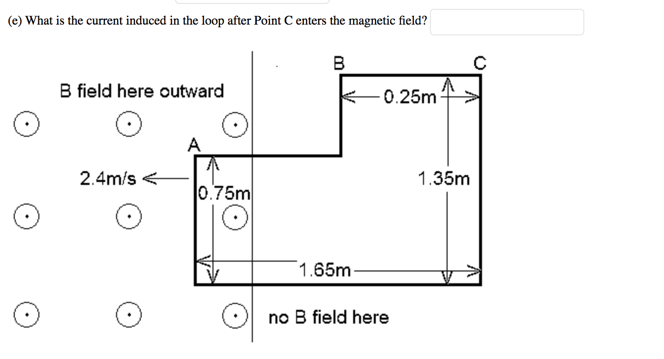 Solved A rigid loop of wire in the shape shown is pushed | Chegg.com