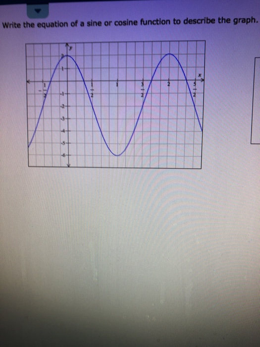 Solved Write the equation of a sine or cosine function to | Chegg.com