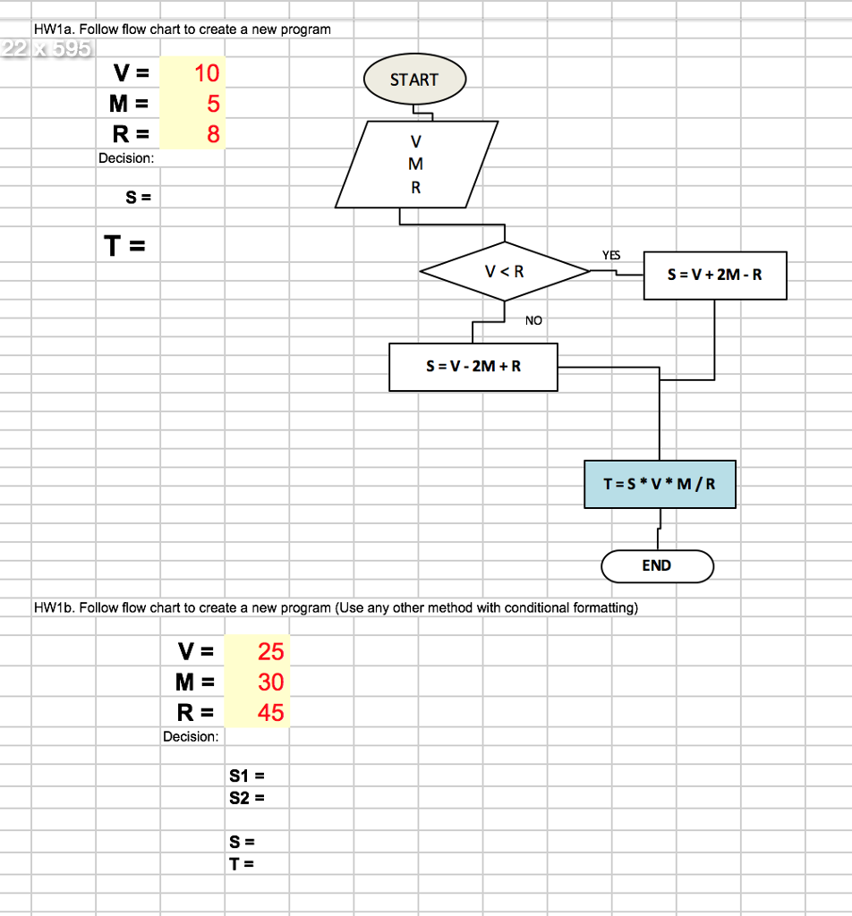 Solved HW1a. Follow flow chart to create a new program V= 10 | Chegg.com