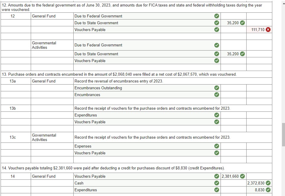 17. All unpaid current year's property taxes became | Chegg.com
