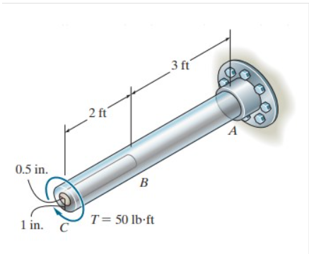 The shaft is made from a solid steel section AB and | Chegg.com