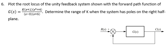Solved Plot the root locus of the unity feedback system | Chegg.com