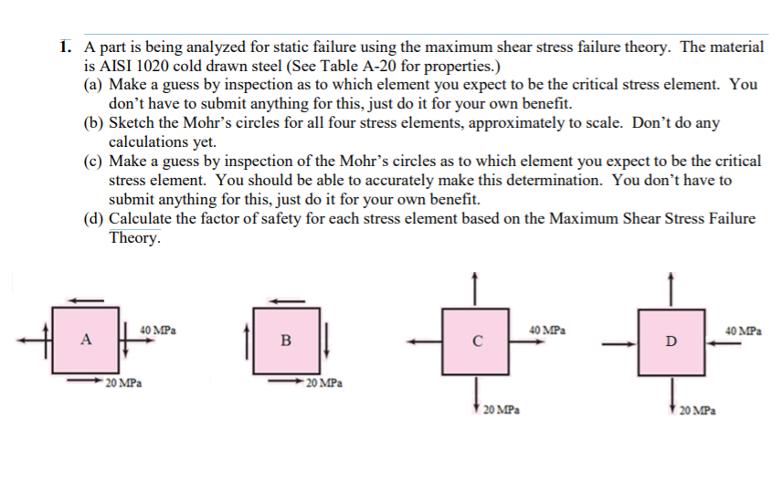 Solved 1. A part is being analyzed for static failure using | Chegg.com