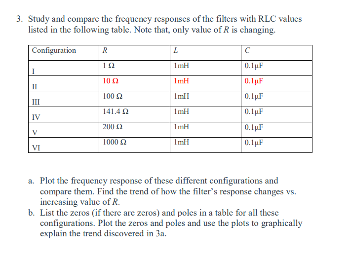 Solved 3. Study and compare the frequency responses of the | Chegg.com