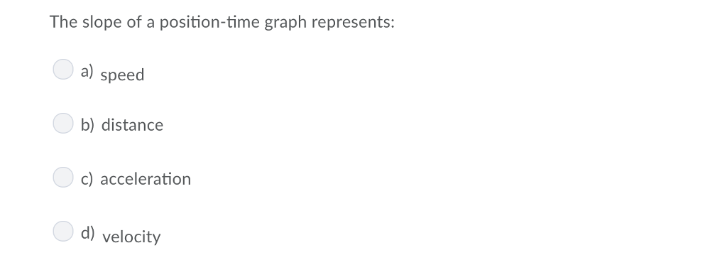 Solved The slope of a position-time graph represents: a) | Chegg.com