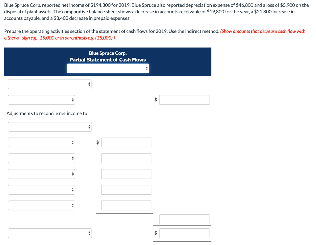 Solved Blue Spruce Corp.reported net income of $194,300 for | Chegg.com