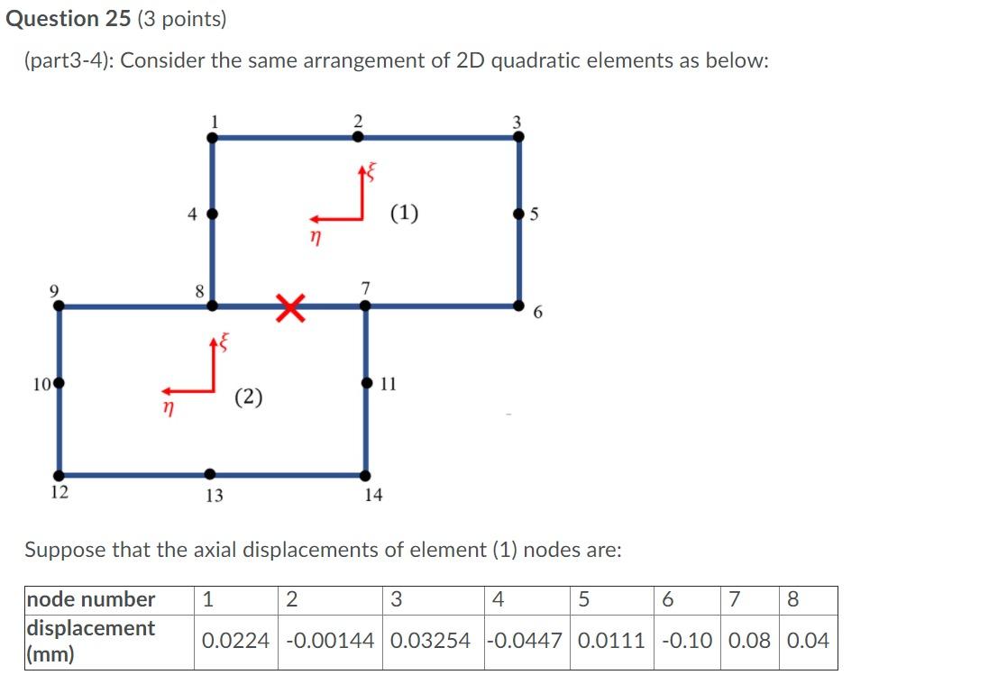 Solved Question 23 (3 points) (part3-2): Two 2D quadratic | Chegg.com