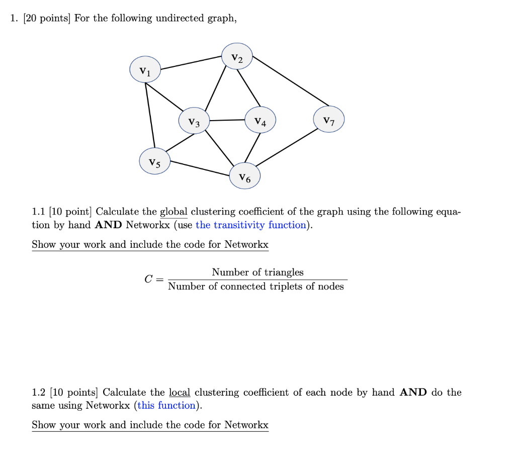 1. (20 points) For the following undirected graph, V1 | Chegg.com