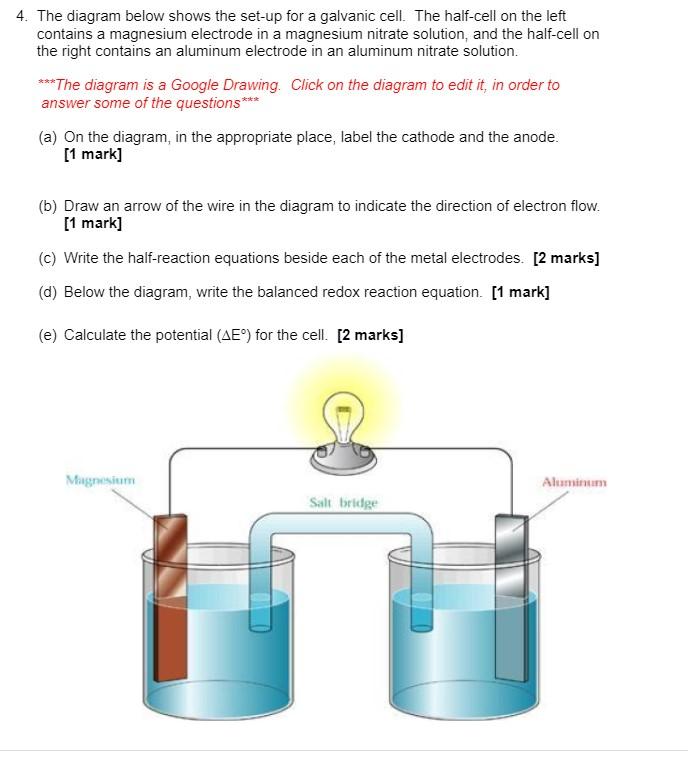 Solved 4. The diagram below shows the set-up for a galvanic | Chegg.com